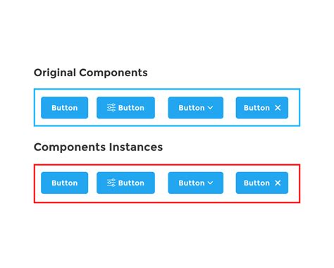 How To Duplicate Components In Figma Captain Design