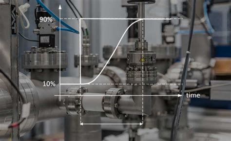 Resolution Sampling Rate Response Time Of Pressure Sensors Dubai Sensor