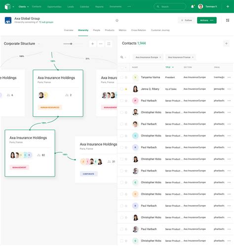 custom crm development — how to develop your own crm system