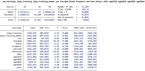 GitHub Thisisoctavio Econometrics