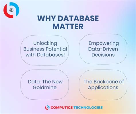 computics technologies on linkedin in today s fast paced business