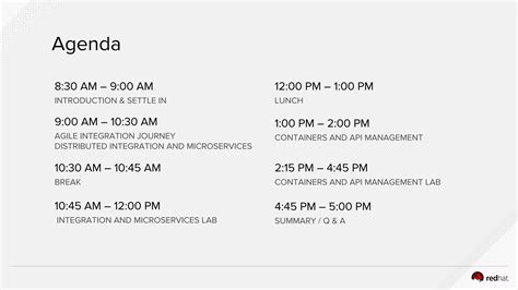 Agile Integration Workshop Seattle Ppt