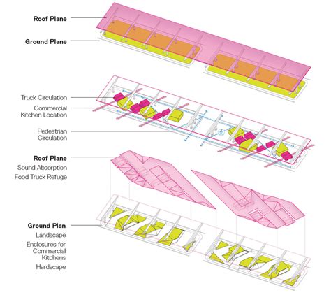 Under The Bqeburp Koray Duman Architectsdezeendw21000 1000×