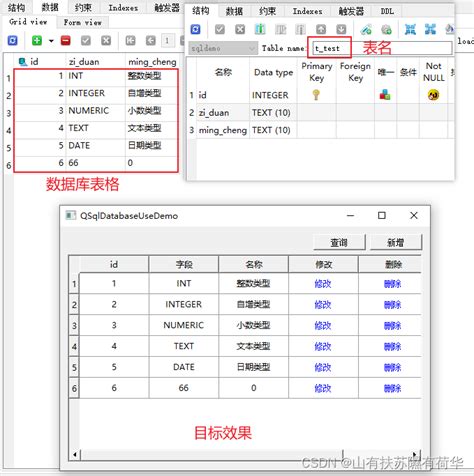 qt数据管理，使用qsqldatabase将数据库内容导出到目标容器qtablewideget，实现简单的增删改查功能 qt 连接数据库 csdn博客