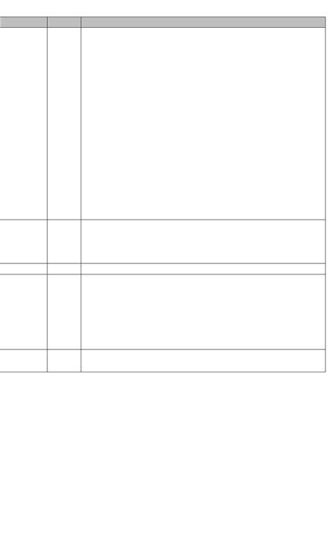 Esp32 Devkitc 32d F Pdf文件esp32 Devkitc 32d F Pdf文件在线浏览页面【6568】 天天ic网