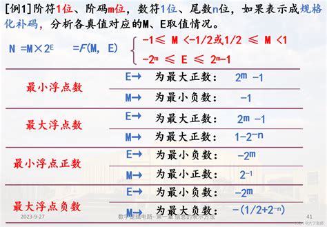 计算机数值系统：进制、真值、机器数与浮点表示 csdn博客