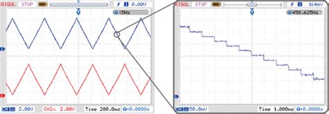 双路数字电位器 100k 传感器模组 Dfrobot创客商城