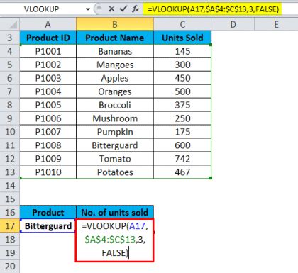 VLOOKUP Errors (Examples) | How To Fix Errors in VLOOKUP?