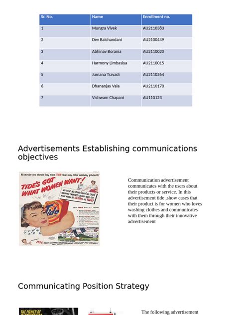 Classroom Excercise Group 6 Pdf Advertising Brand