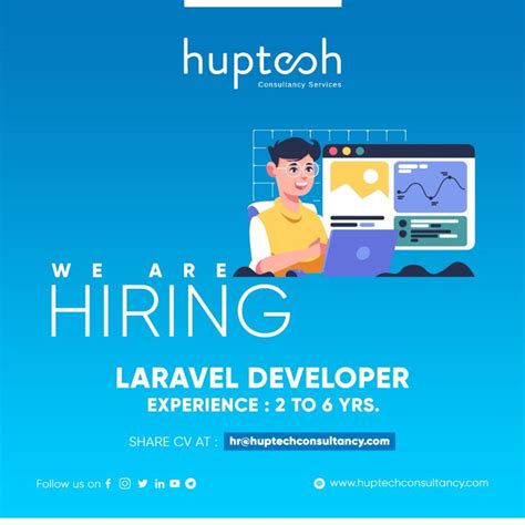 Switu Dadhaniya On Linkedin Laraveldevelopers Urgenthiring Php Laravel Html Css Restapi