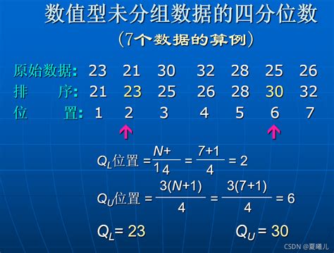 数据挖掘与预测分析 读书笔记二数据挖掘与预测分析第2版 读书笔记 Csdn博客 数据挖掘与预测分析 读书笔记二数据挖掘与预测分析第2版 读书笔记 Csdn博客