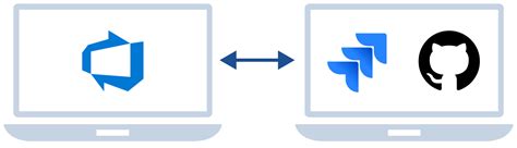 azure devops integration with jira using opshub integration manager