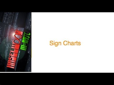 Using Sign Charts In Precalculus Calculus YouTube