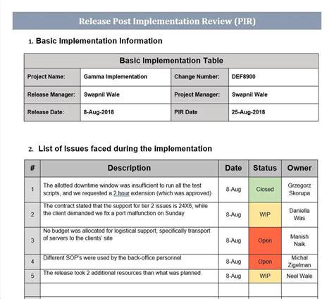 Release Post Implementation Review Template Itsm Docs Itsm Documents And Templates