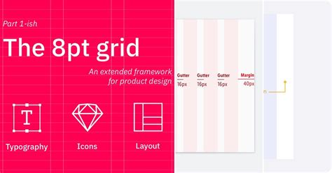 List Grids Curated By Jose Ramirez Calamateo Medium