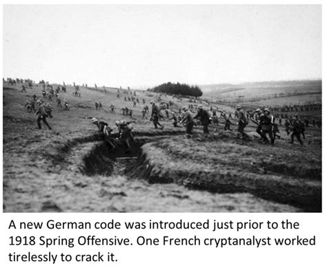 British Military Intelligence In Ww1 Classic Battlefield Tours