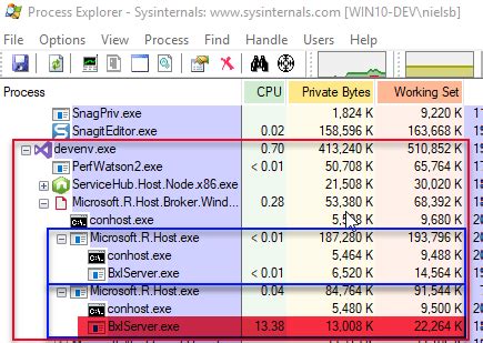 Sp Execute External Script And SQL Compute Context I Niels Berglund