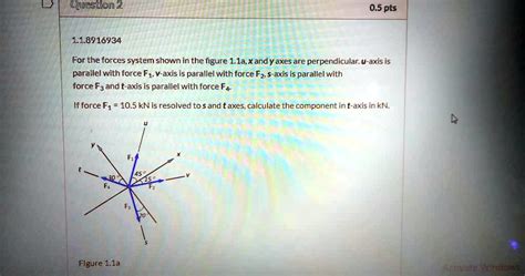 solved question2 0 5 pts 1 1 8916934 for the forces system shown in