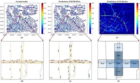 Comparison Between DSTR RNet And CNN Based Model ST ResNet A C Download Scientific Diagram