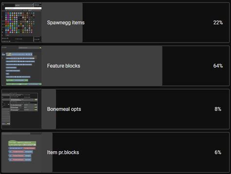 It Seems The Favorite Feature Of The 2nd Mcreator 2023 1 Snapshot Are New Feature Blocks