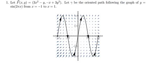 Solved For each of the following compute γFdr Some are Chegg com
