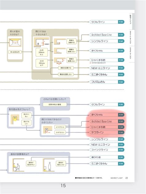 Computer System Diagram