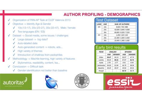 Author Profiling In Social Media Identifying Information About Gender
