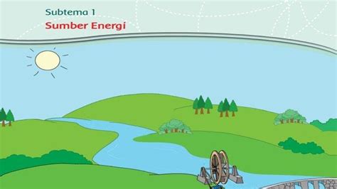 Apa Manfaat Energi Panas Matahari Tuliskan Contoh Jawaban Tema Kelas Halaman Dan