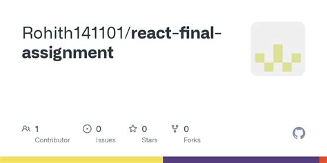 Github Rohith141101 React Final Assignment