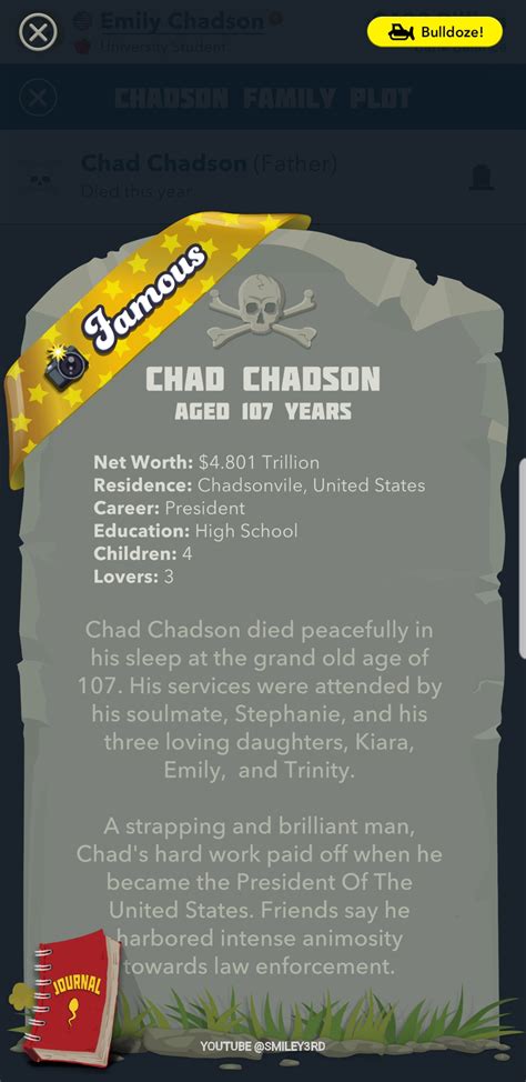 Chad Chadson Owner Of Chads Lingerie Emporium Major Of Chadsonvile And President Of The United