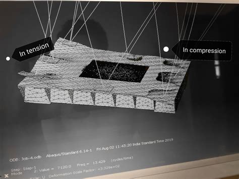 Nonlinear Boundary Conditions And The Effective Stiffness Researchgate