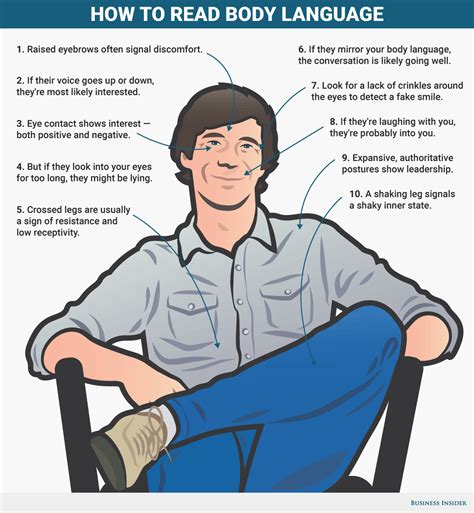 Im A Body Language Expert Female Body Language Experts Xaky