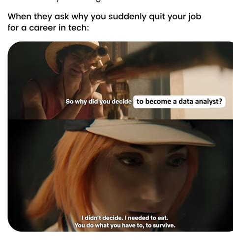 Laura Airen On Linkedin Dataanalytics Careersuccess