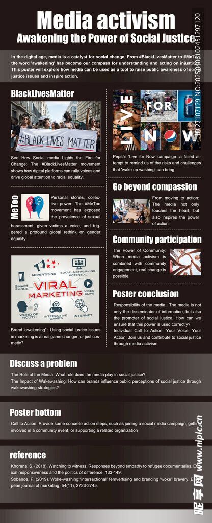 文献设计图 海报设计 广告设计 设计图库 昵图网