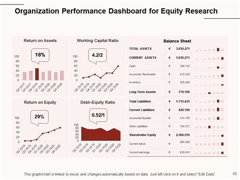 Top 10 Pattern Background Powerpoint Presentation Templates In 2025