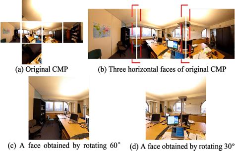 figure 1 from multi angle projection based blind omnidirectional image
