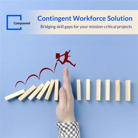 Compunnel Inc On Linkedin Talentacquisition Sourcing Technology