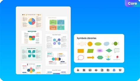 Free Swot Analysis Generator Swot Maker