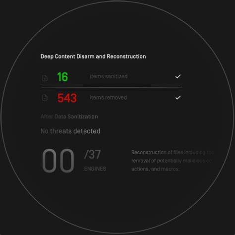 metadefender cloud advanced threat prevention and detection