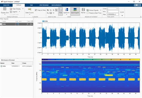 Wideband Spectrum Analysis Matlab And Simulink