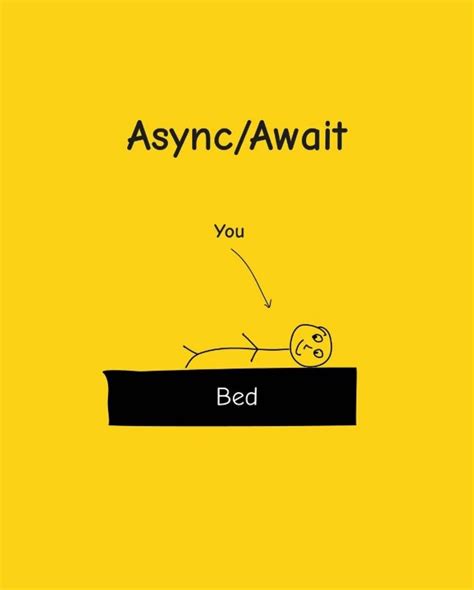 Aditya Pundeer On Linkedin Async And Await Async When You Mark A