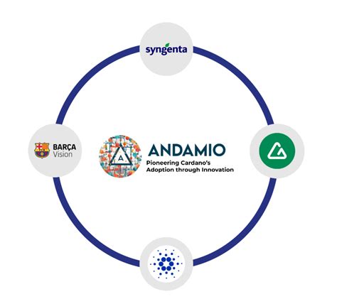 Andamio Pioneering Cardanos Enterprise Adoption Through Innovation General Discussions