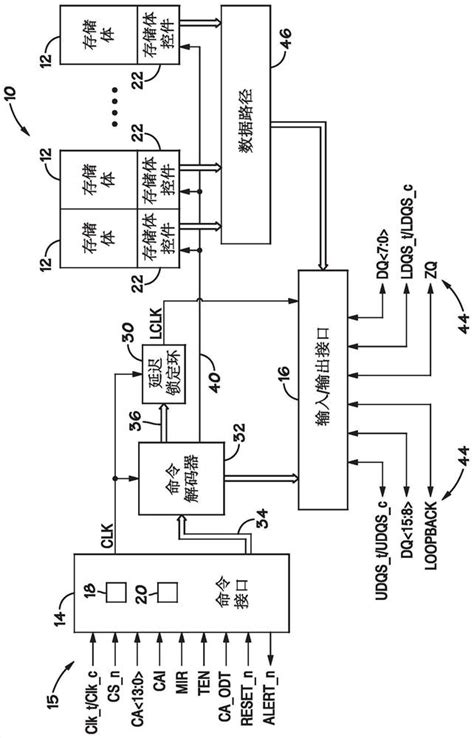 System And Method For Memory Refresh Eureka Patsnap