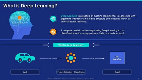 Top 10 Machine Learning Project Powerpoint Presentation Templates In 2025