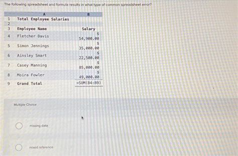 Solved The Following Spreadsheet And Formula Results In What Chegg Com