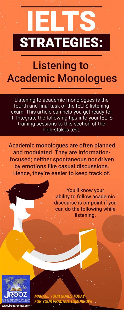 40 Ielts Infographics Ideas Ielts Infographic English Communication