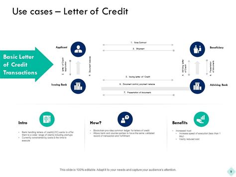 Distributed Ledger Technology Powerpoint Presentation Slides Presentation Graphics