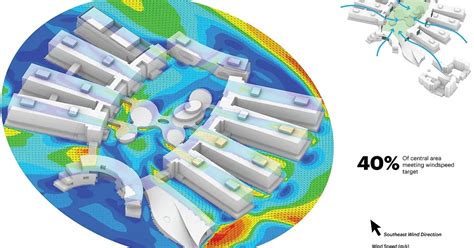 Kpfs Innovative Design Technology Lauded By Rhino3dzine Kpf