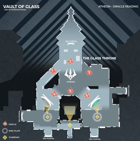 Vi I The Glass Throne Atheon Oracle Reading By A Phantom Moon On Deviantart