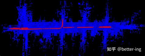 动态环境建图 雷达动态物体语义分割 Lmnet Moving Object Segmentation In 3d Lidar Data 知乎